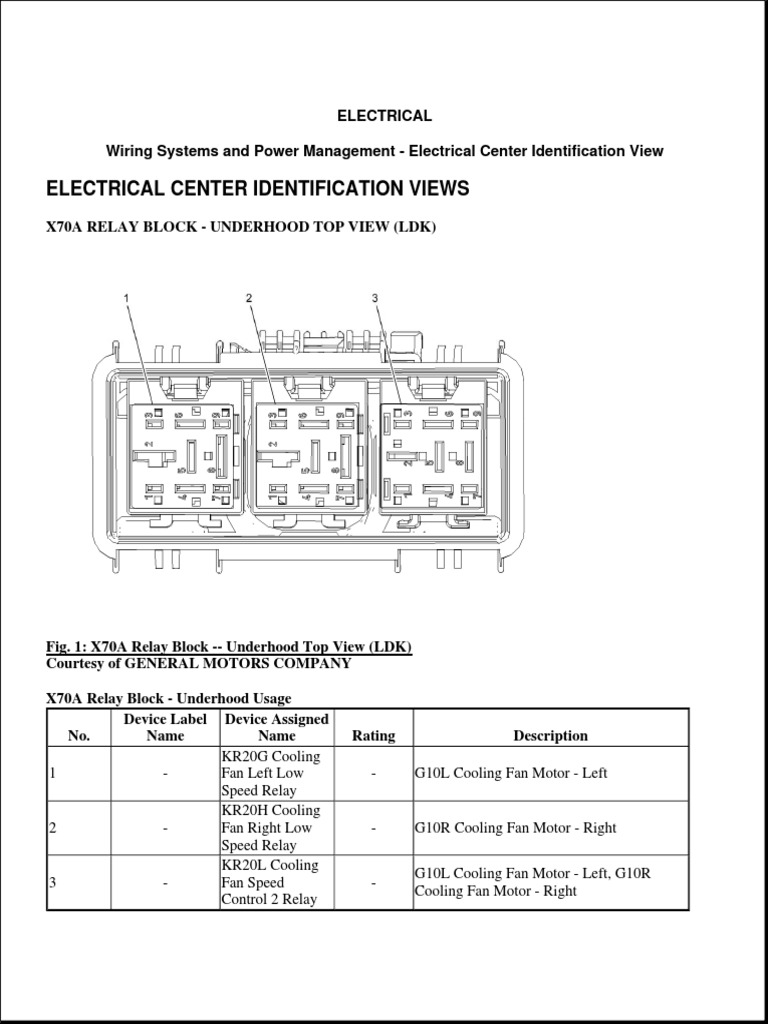 042 - Electrical Center Identification Views | PDF | Electrical ...