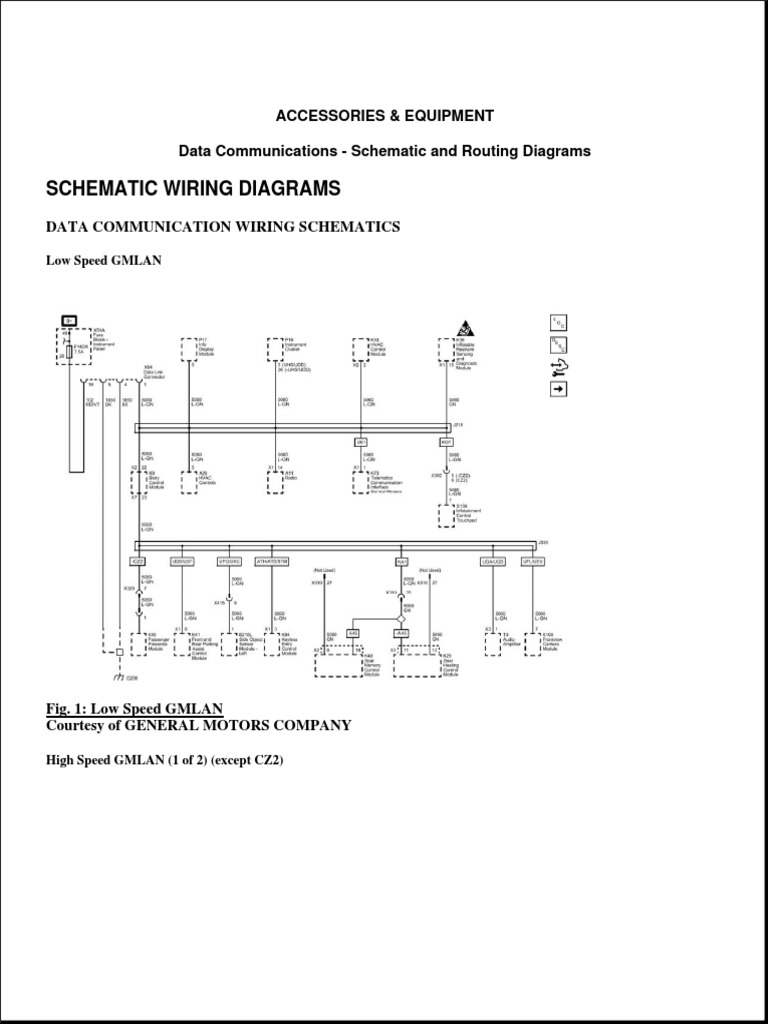 036 Data Communications Schematic And Routing Diagrams Pdf