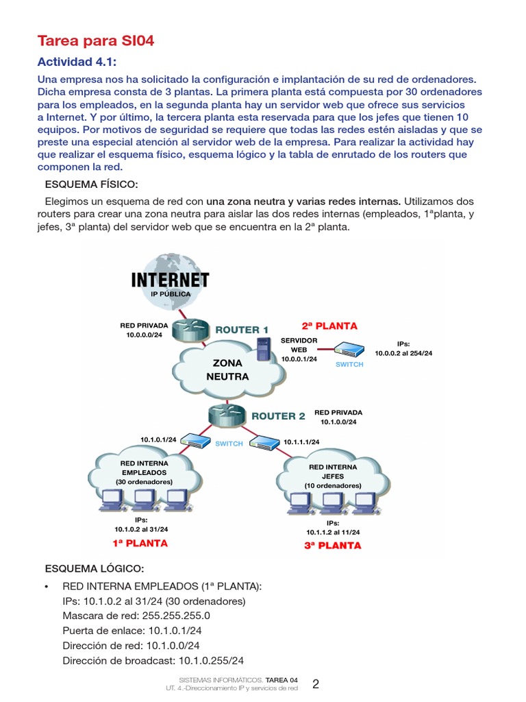 sarabia_somavilla_josemaria_SI04_Tarea | PDF | Dirección IP | Ciencias de la Computación