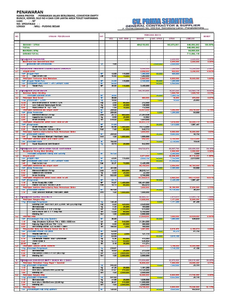 Rab Perbaikan Jalan Pabrik - Tender | PDF