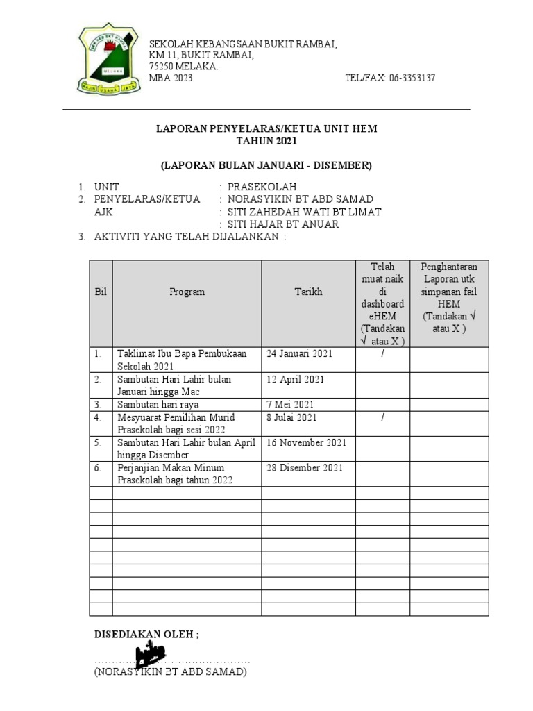 Laporan Prasekolah Unit HEM 2021 | PDF