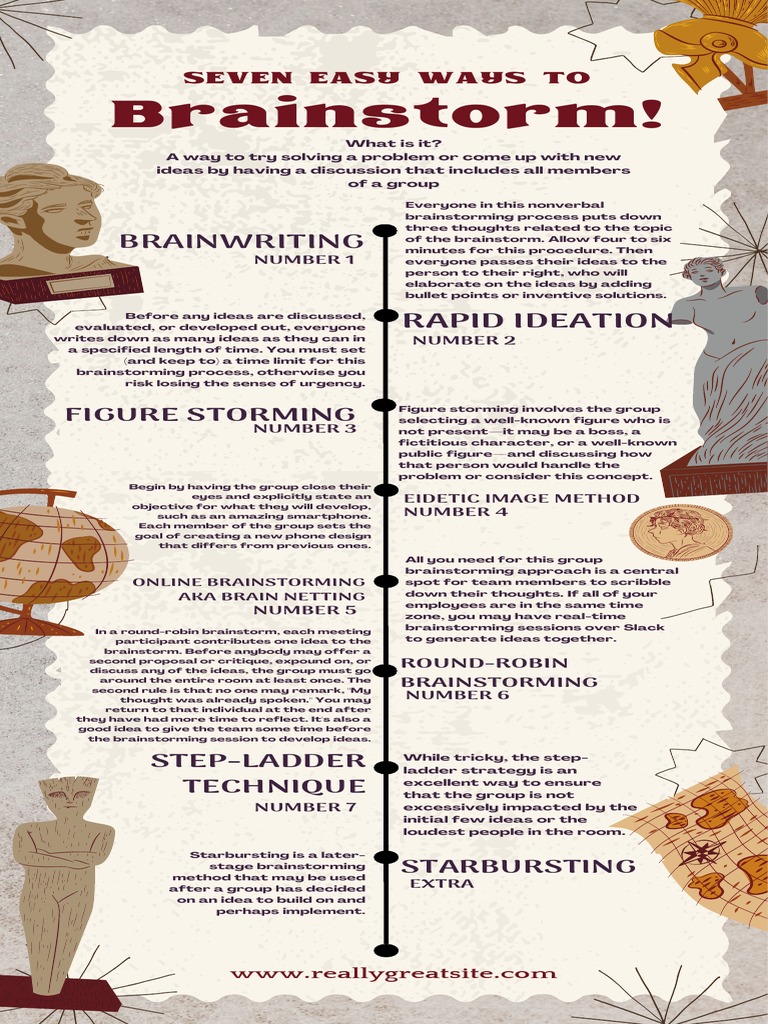 Grey and Beige Vintage Timeline History Archeology Infographic | PDF ...