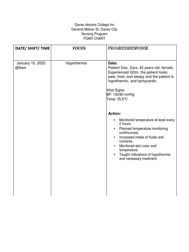 Corvera Hypothermia Fdar | PDF