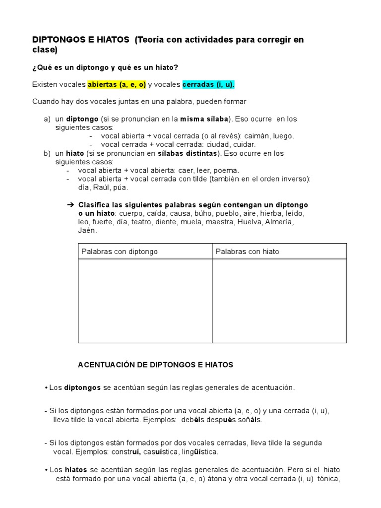 Diptongos y hiatos en español | PDF | Voz humana | Lingüística