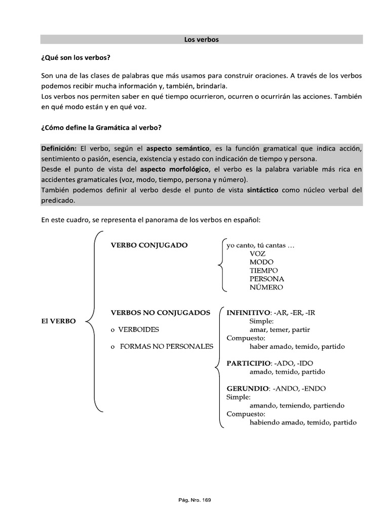 Material Complementario - El Verbo | PDF