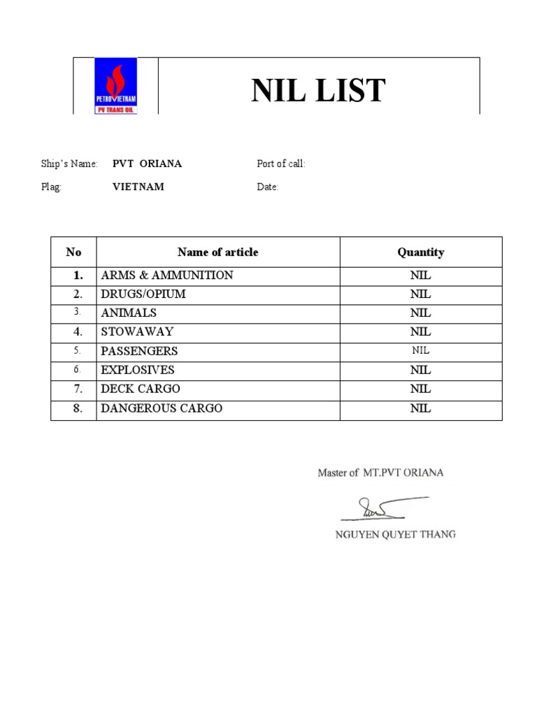 Nil List | PDF