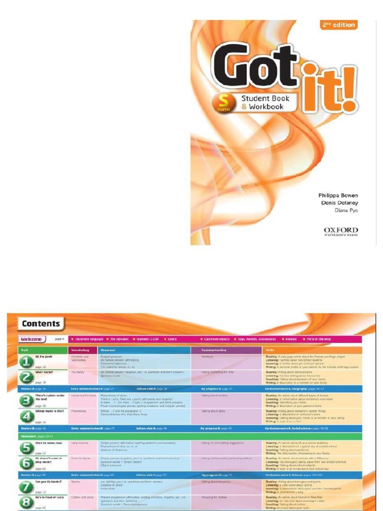 Got It Starter 1 4 Part 1 | PDF
