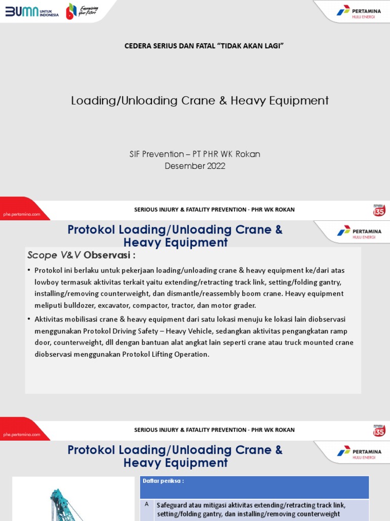Protokol Loading&Unloading Crane | PDF