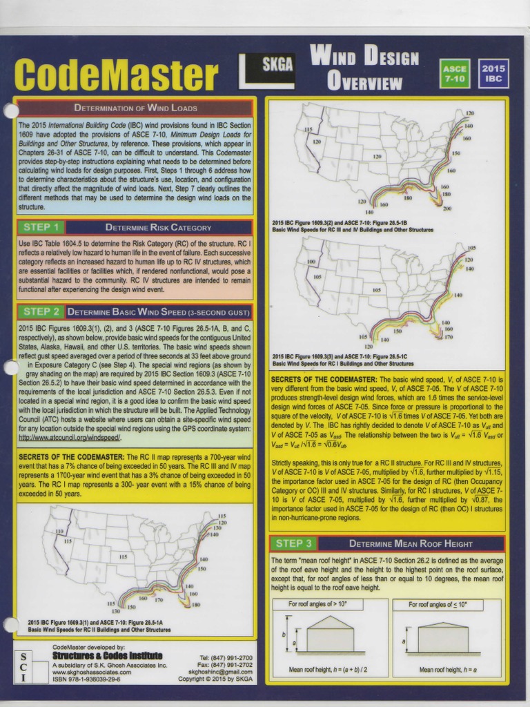 Codemaster 2015 Wind Design | PDF