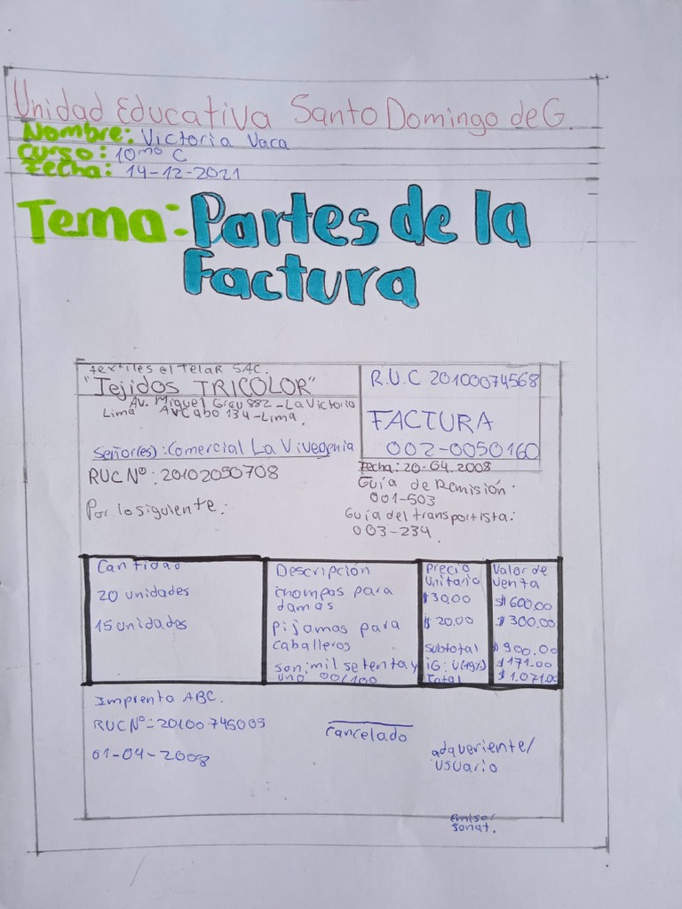 Partes de La Factura | PDF