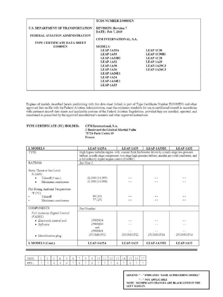 Faa Leap1-C Tcds | PDF