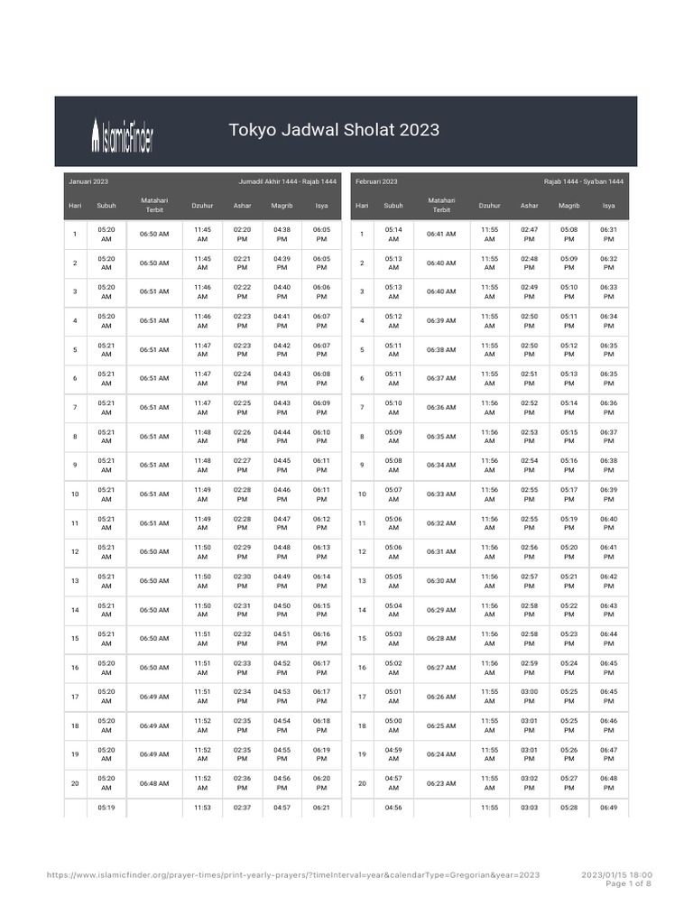 Yearly Prayer Times 2023 IslamicFinder | PDF