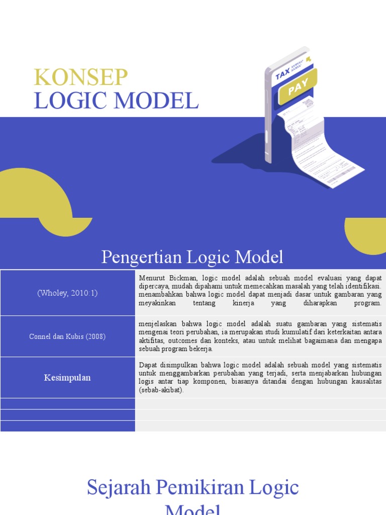 Logic Model Presentation | PDF