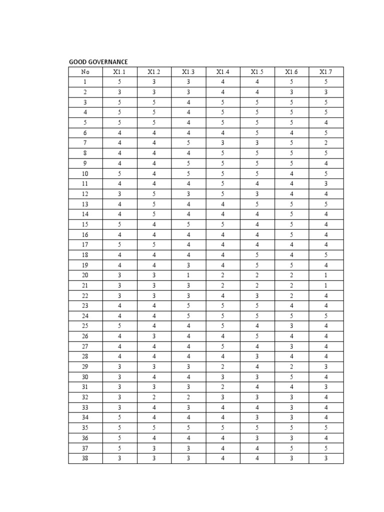 Sumber Data Penelitian 3994