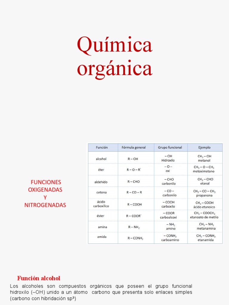 Química orgánica: Funciones oxigenadas y nitrogenadas. Propiedades y reacciones de alcoholes ...