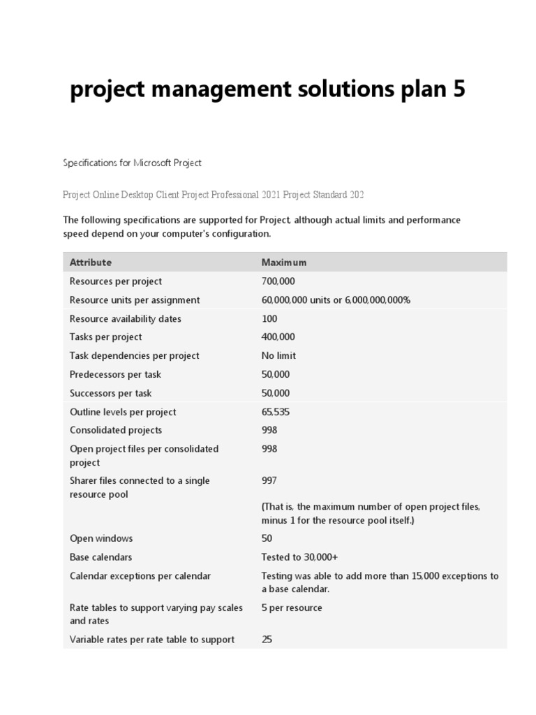 Project Management Solutions Plan 5 Pdf Computer Engineering Software