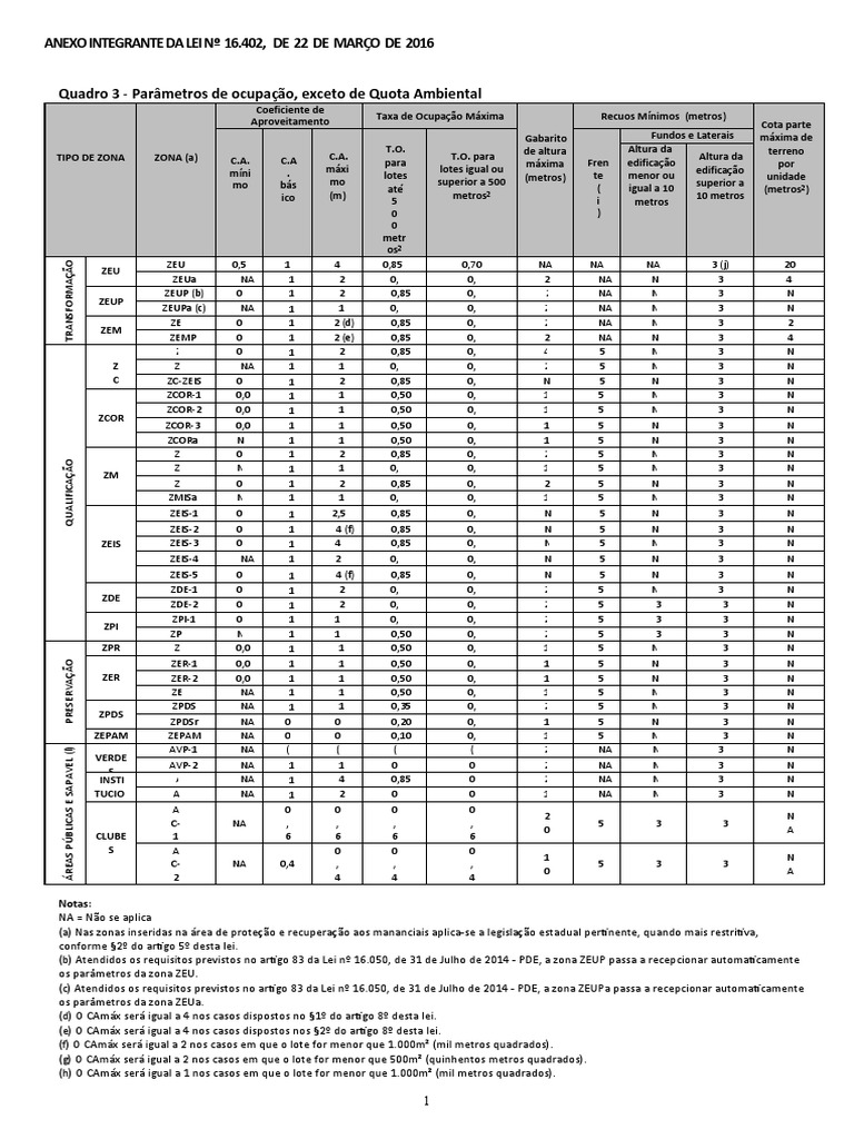 005-Quadro 3 Final | PDF