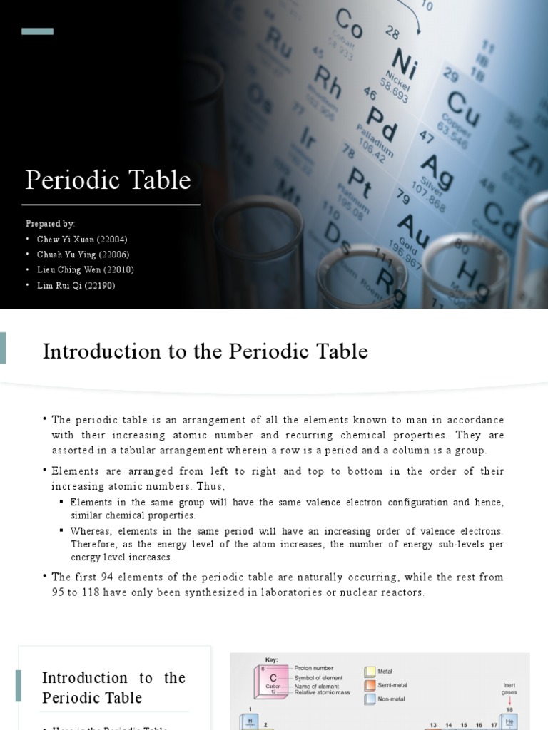 Science - Periodic Table | PDF | Periodic Table | Nature