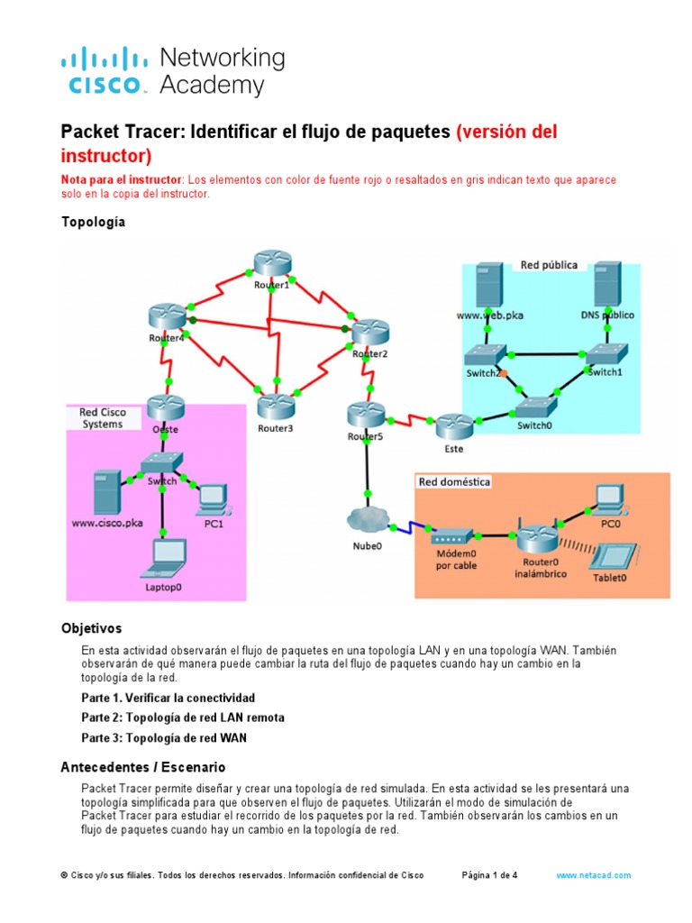 Flujo de Paquetes en Packet Tracer | PDF | Enrutador (Computación ...