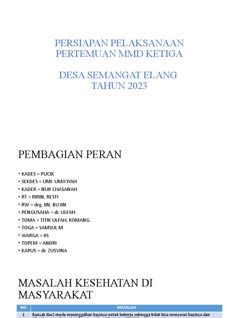 MMD MP2 2023 | PDF