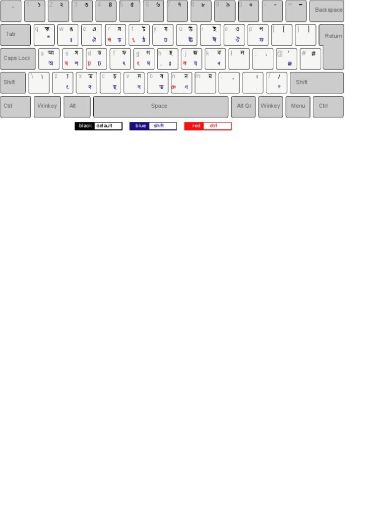 Bangla Word Keyboard Layout Guide | PDF | Computer Architecture ...