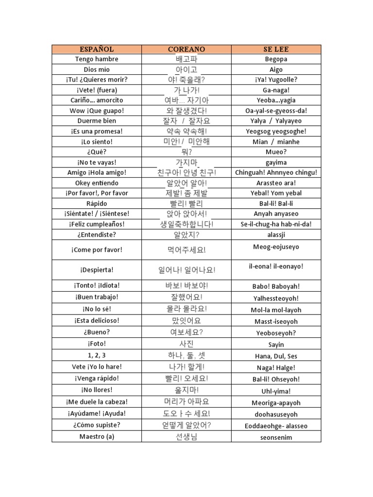 Vocabulario Básico en Coreano | PDF | Artes del Lenguaje y Comunicación