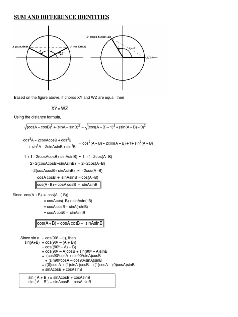 Advanced Trigo Identities | PDF