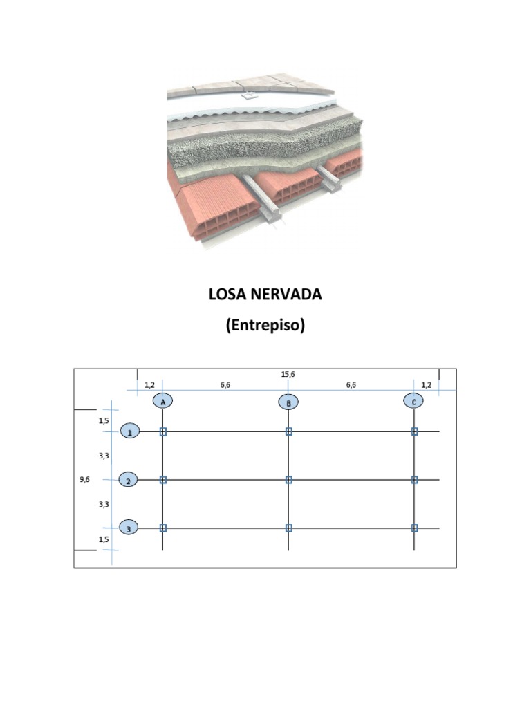 Cálculo y Diseño de Losa Nervada | PDF