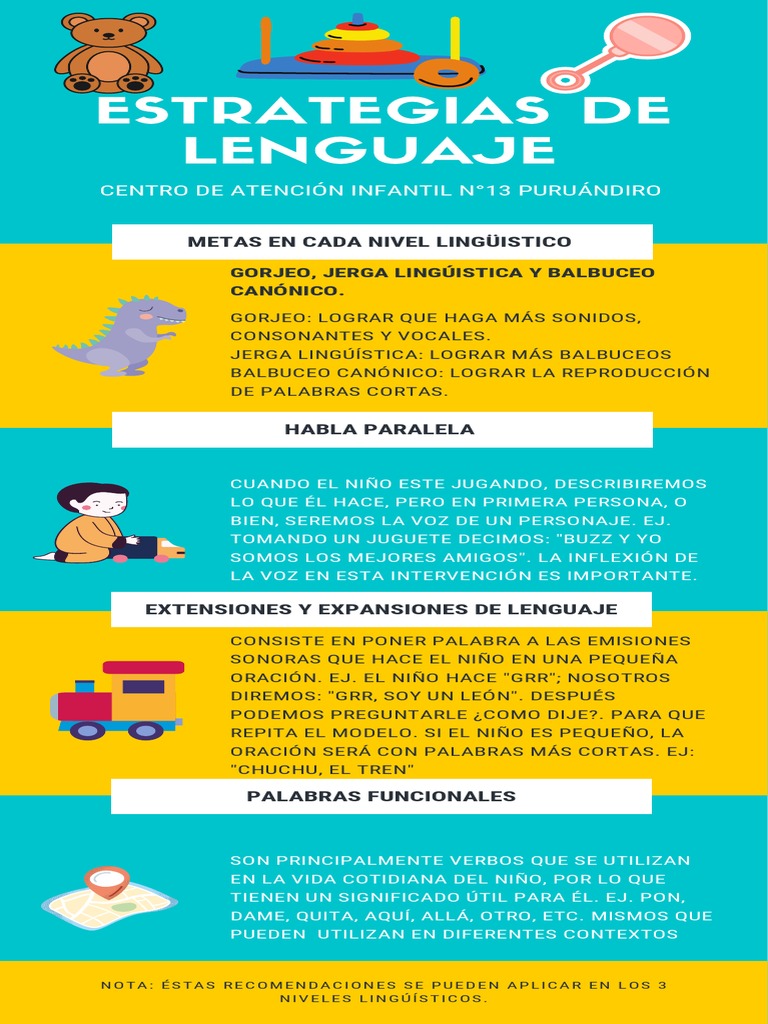 Estrategias Lingüísticas para Niños | PDF