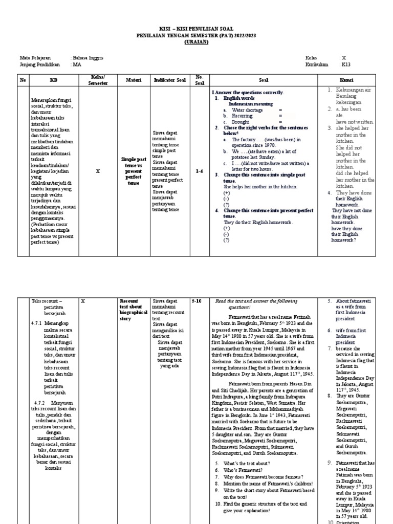 Kisi Bing Pts Genap Kls X 2022-2023 | Download Free PDF | Indonesia ...