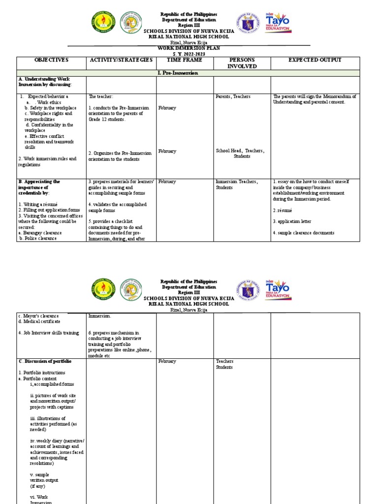 Work Immersion Plan - RNHS - SHS TVL | PDF | Teachers | Learning Work Immersion Plan - RNHS - SHS TVL | PDF | Teachers | Learning