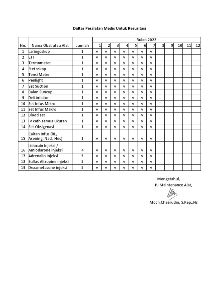 Checklist Alat Codeblue | PDF