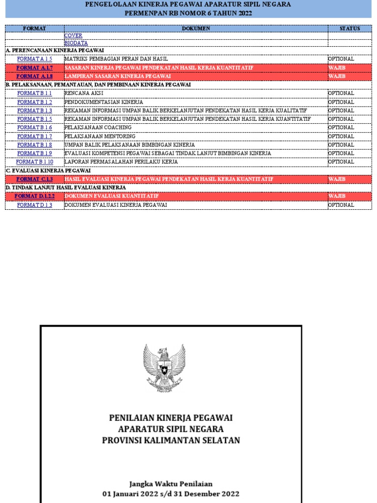 Format SKP Ja JF Dan p3k Kuantitatif (Permen Panrb 6 THN 2022) | PDF