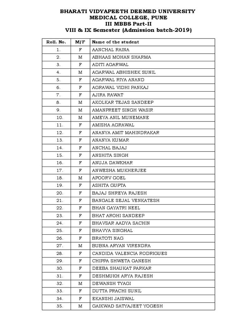VIII & IX Semester Roll Call List 2023 | PDF