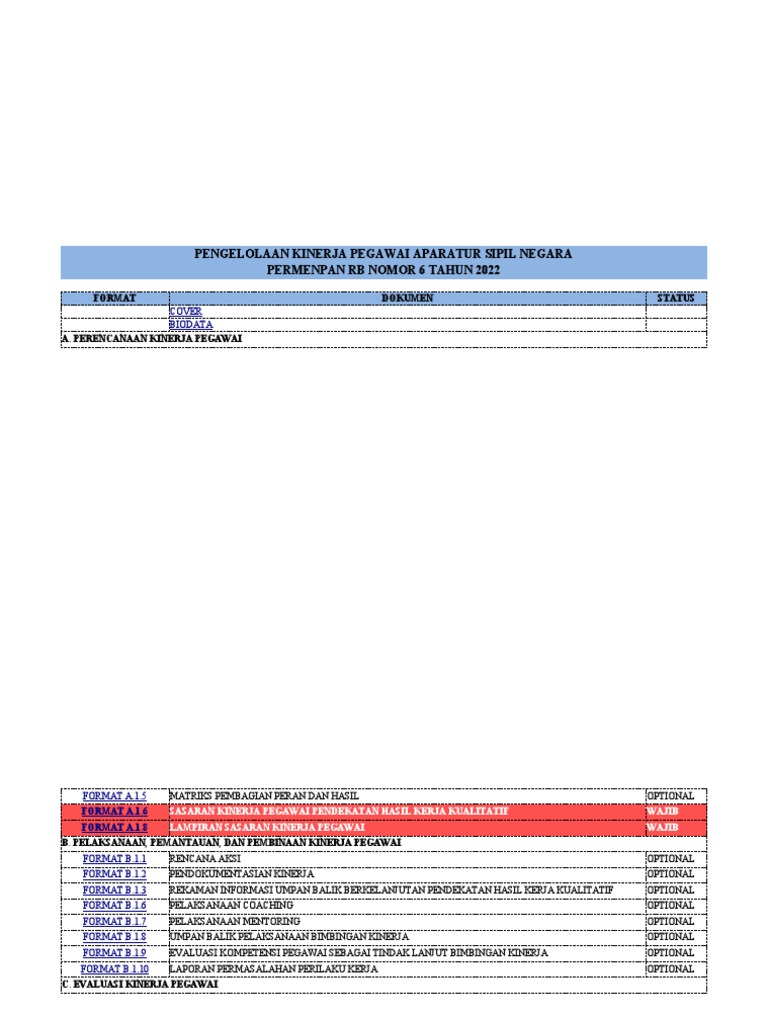 Format SKP Ja JF Dan p3k Kualitatif (Permen Panrb 6 THN 2022) | PDF