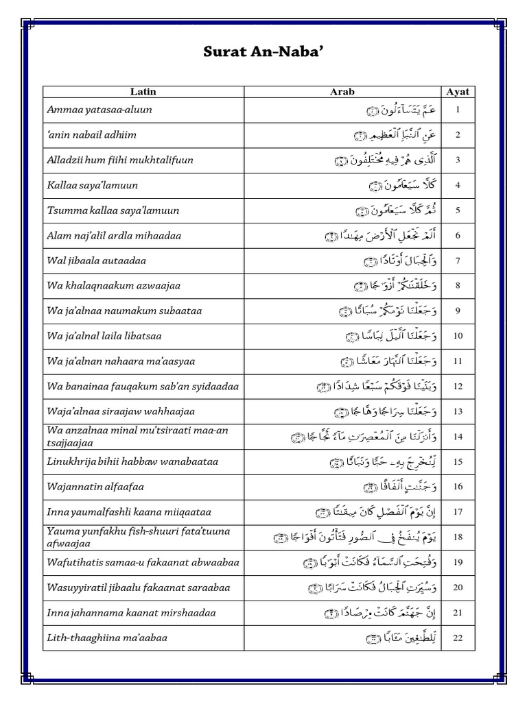 Surat An Naba' | PDF