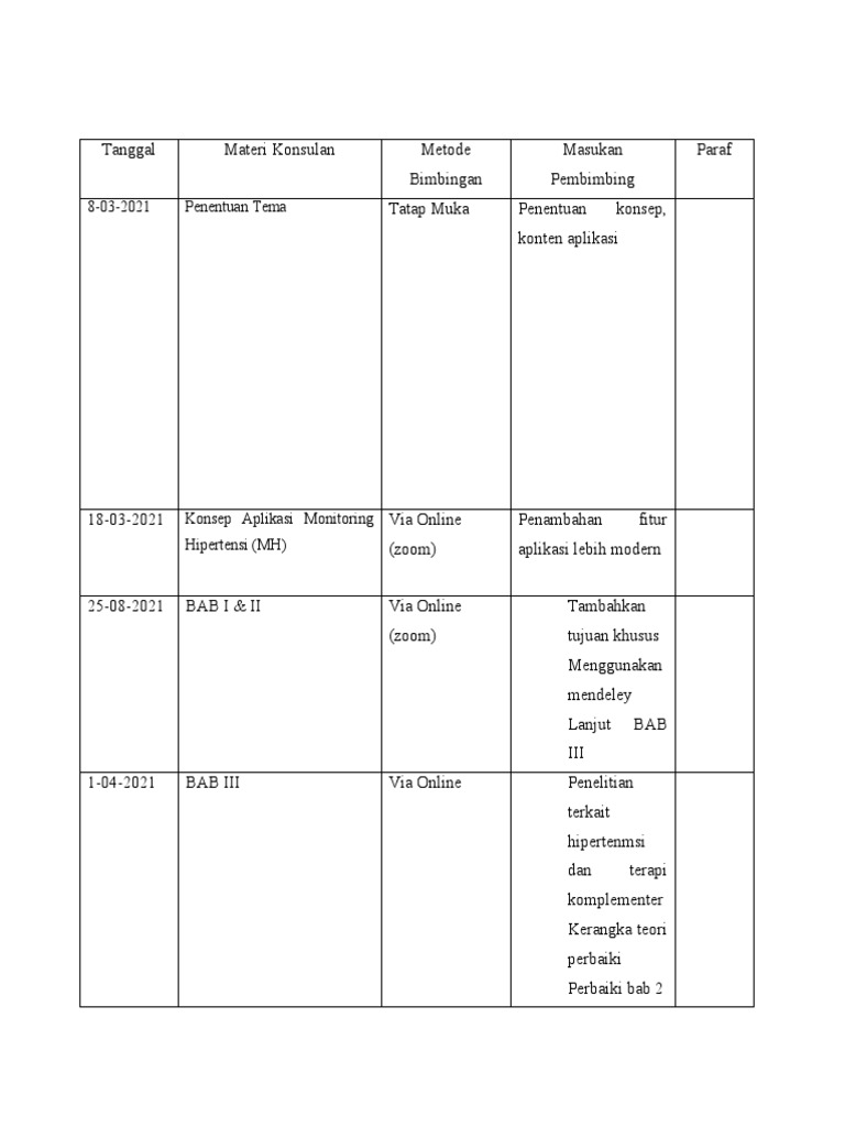 Lembar Konsul Skripsi | PDF