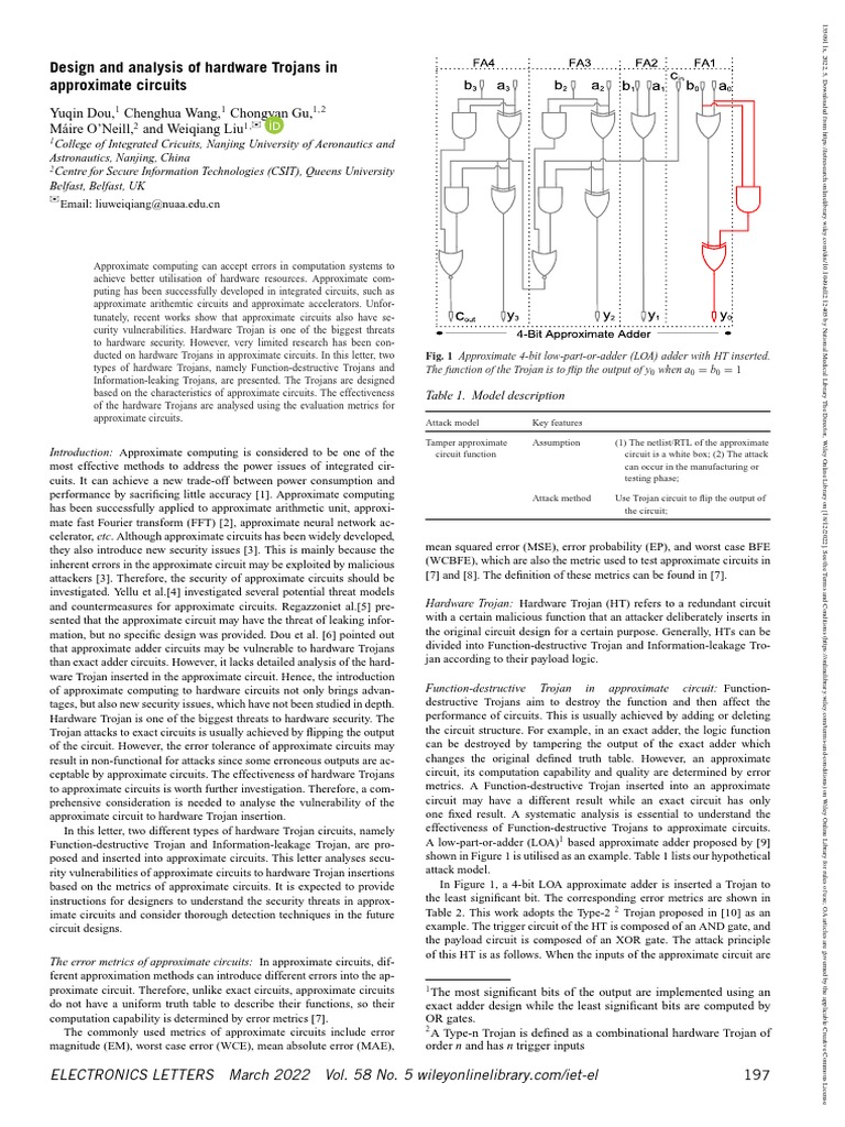 Electronics Letters - 2021 | PDF | Fast Fourier Transform | Computing