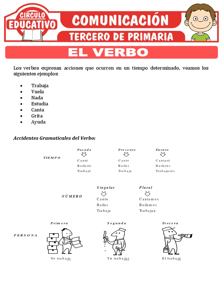 El Verbo y Su Conjugacion para Tercero de Primaria | PDF | Verbo | Conjugación gramatical