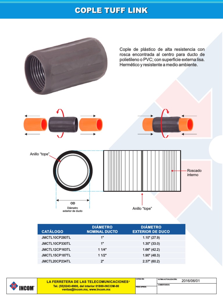 JACKMOON JMCTLXCPXTL-Cople de Plastico Roscado Tuff Link | PDF