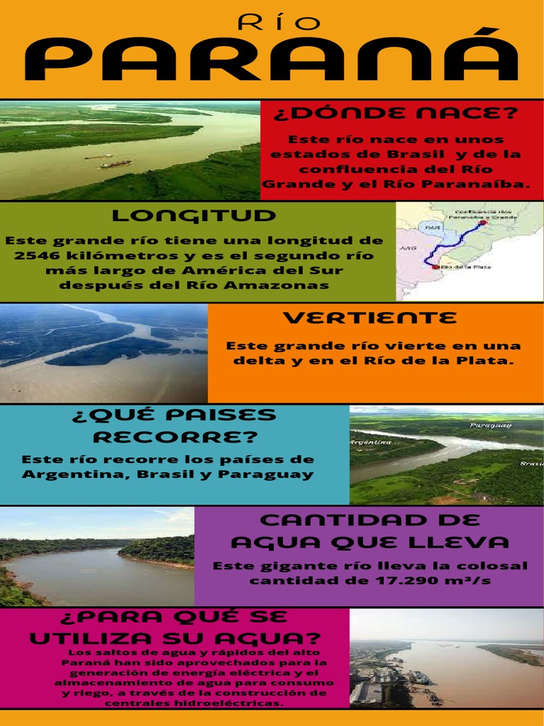 Infografía Río Paraná | PDF