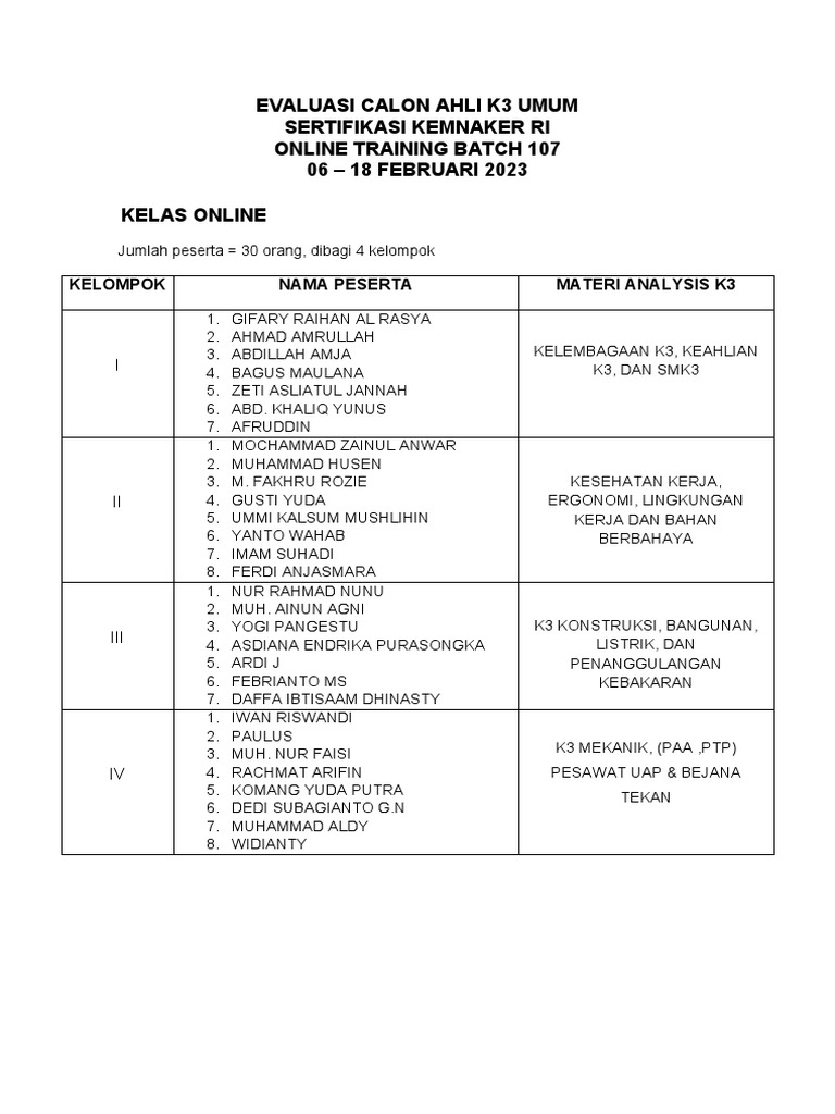 Pembagian Nama Dan Contoh Format Laporan Online | PDF