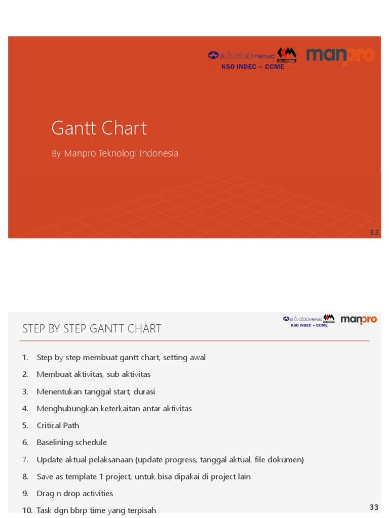 Gantt Chart | PDF