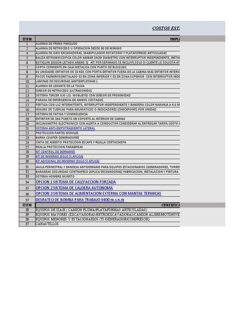 Estandar Equipos QB2 | PDF | Neumático | Camión