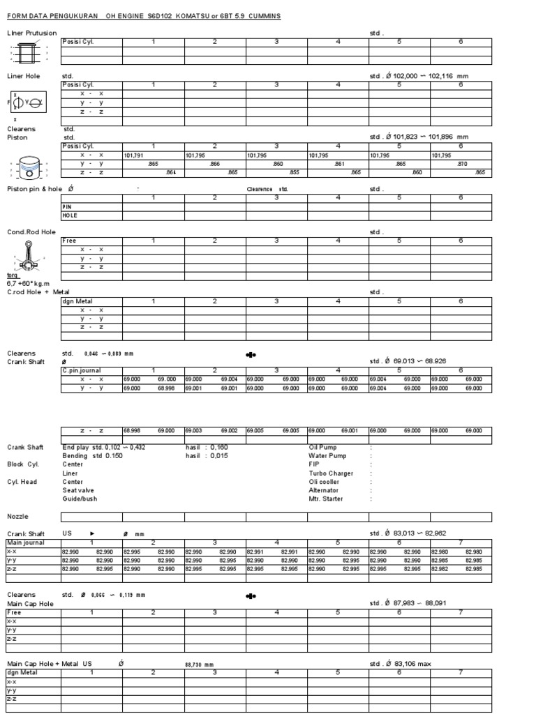 FORM Data Ukur | PDF | Internal Combustion Engine | Vehicles