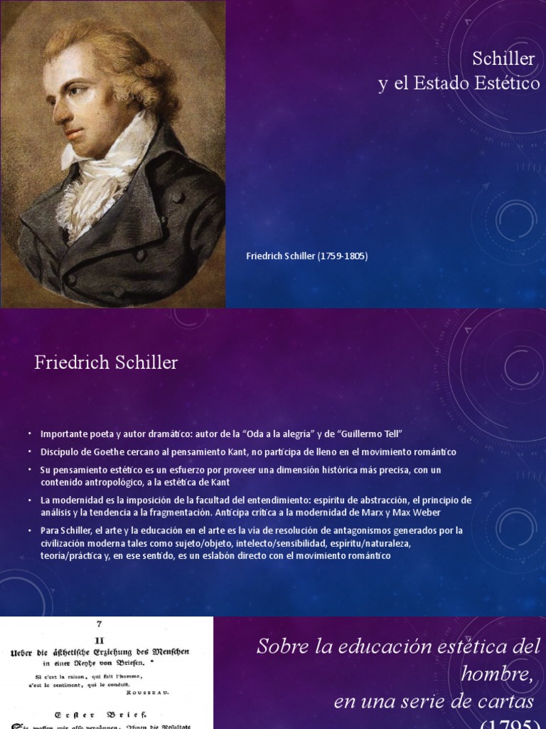 Schiller y la Estética del Estado Moderno | PDF | Friedrich Schiller ...