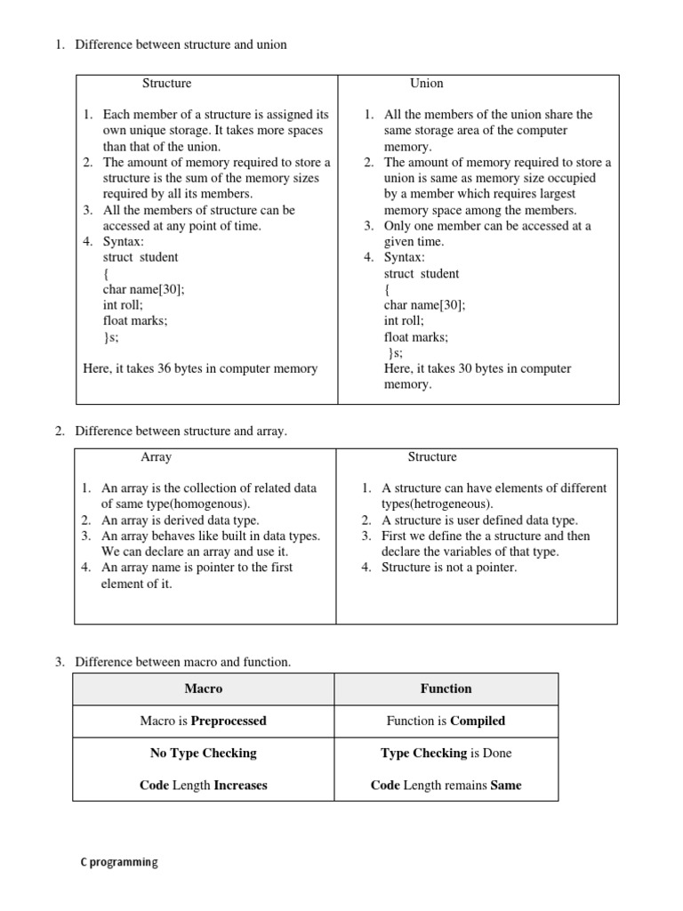 Difference Pdf Pointer Computer Programming Control Flow