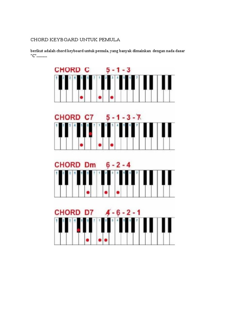 Kunci Keyboard untuk Pemula | PDF