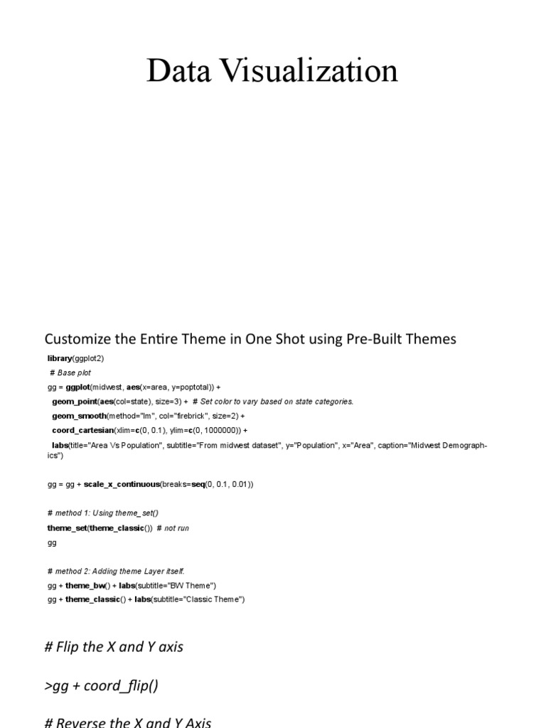 Data Visualization | PDF | Time Series