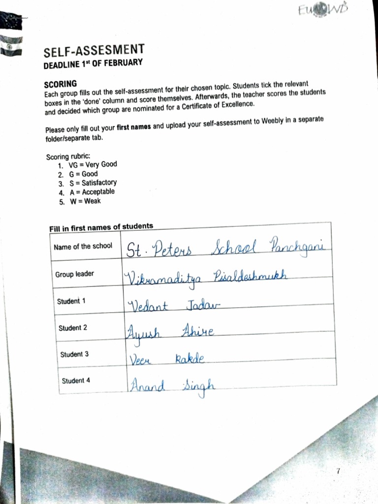 Self - Assesment | PDF | Communication | Cognition